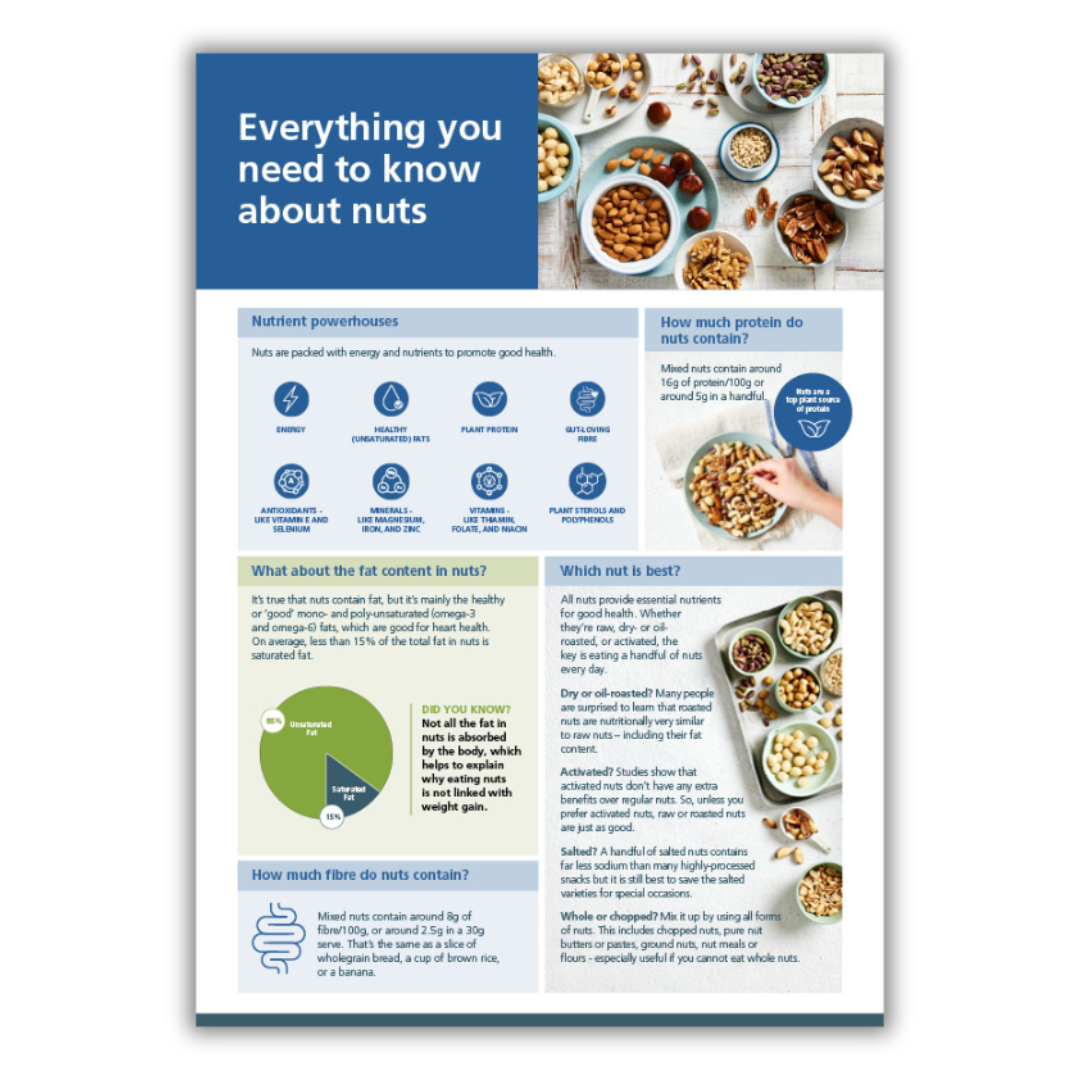 Fact sheet: Everything you need to know about nuts