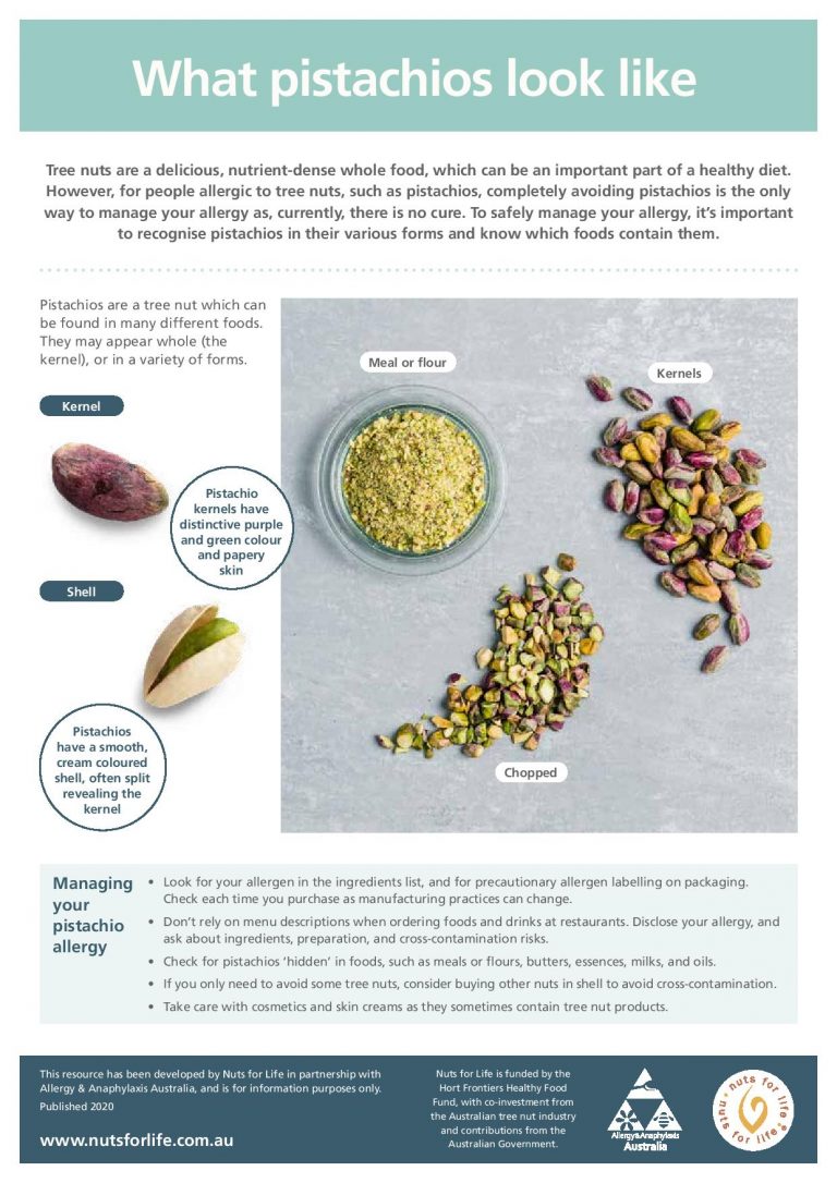 Managing your allergy fact sheets - Nuts for Life | Australian Nuts for ...