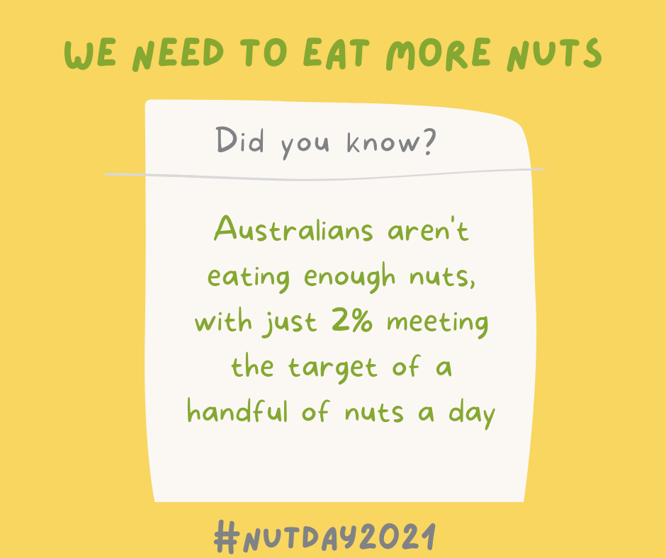 Nut Day infographics - Nuts for Life | Australian Tree Nuts for ...