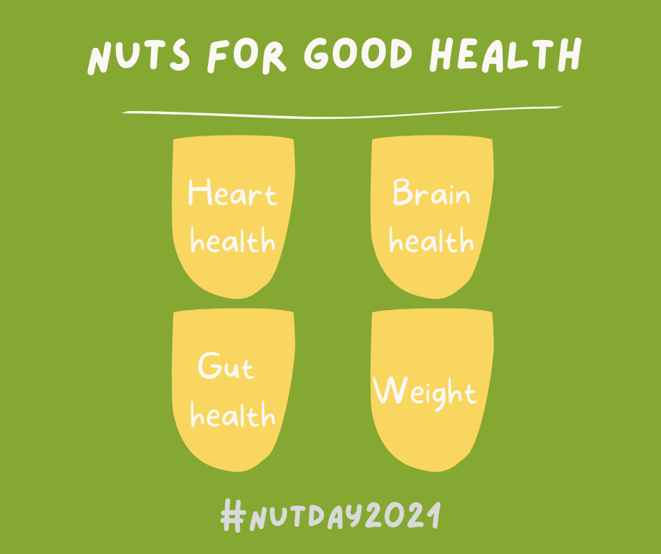 Nut Day infographics - Nuts for Life | Australian Tree Nuts for ...