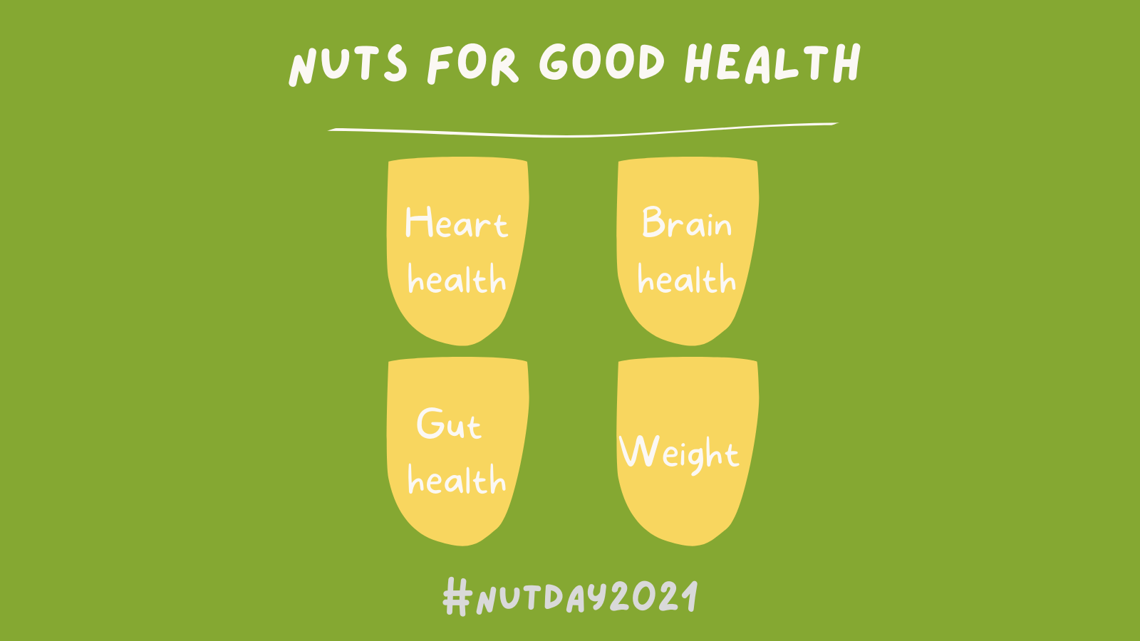 Nut Day infographics - Nuts for Life | Australian Tree Nuts for ...