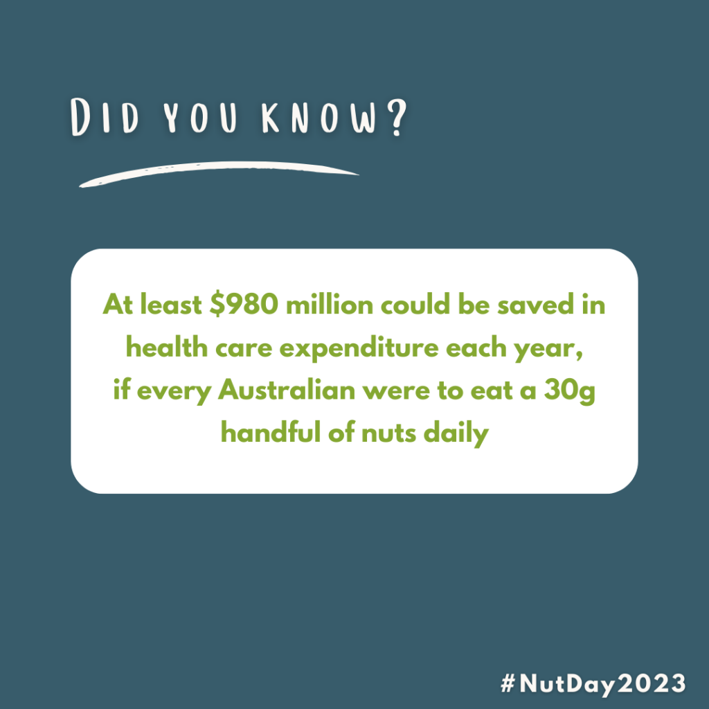 Nut Day - Nuts for Life | Australian Nuts for Nutrition & Health