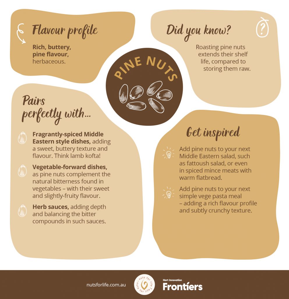 Your culinary guide to nuts