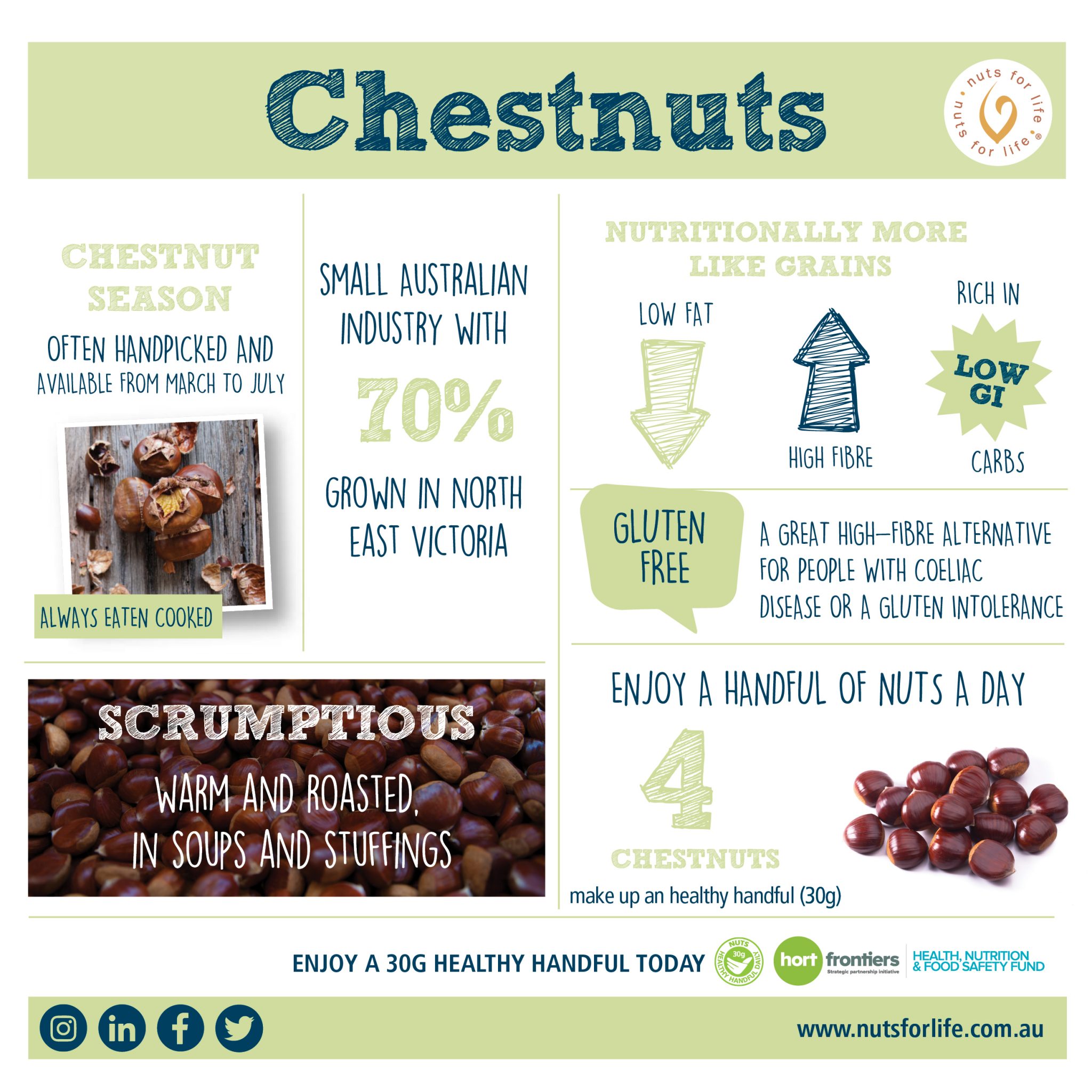 Chestnuts