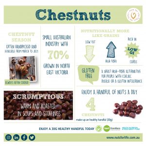 Chestnuts