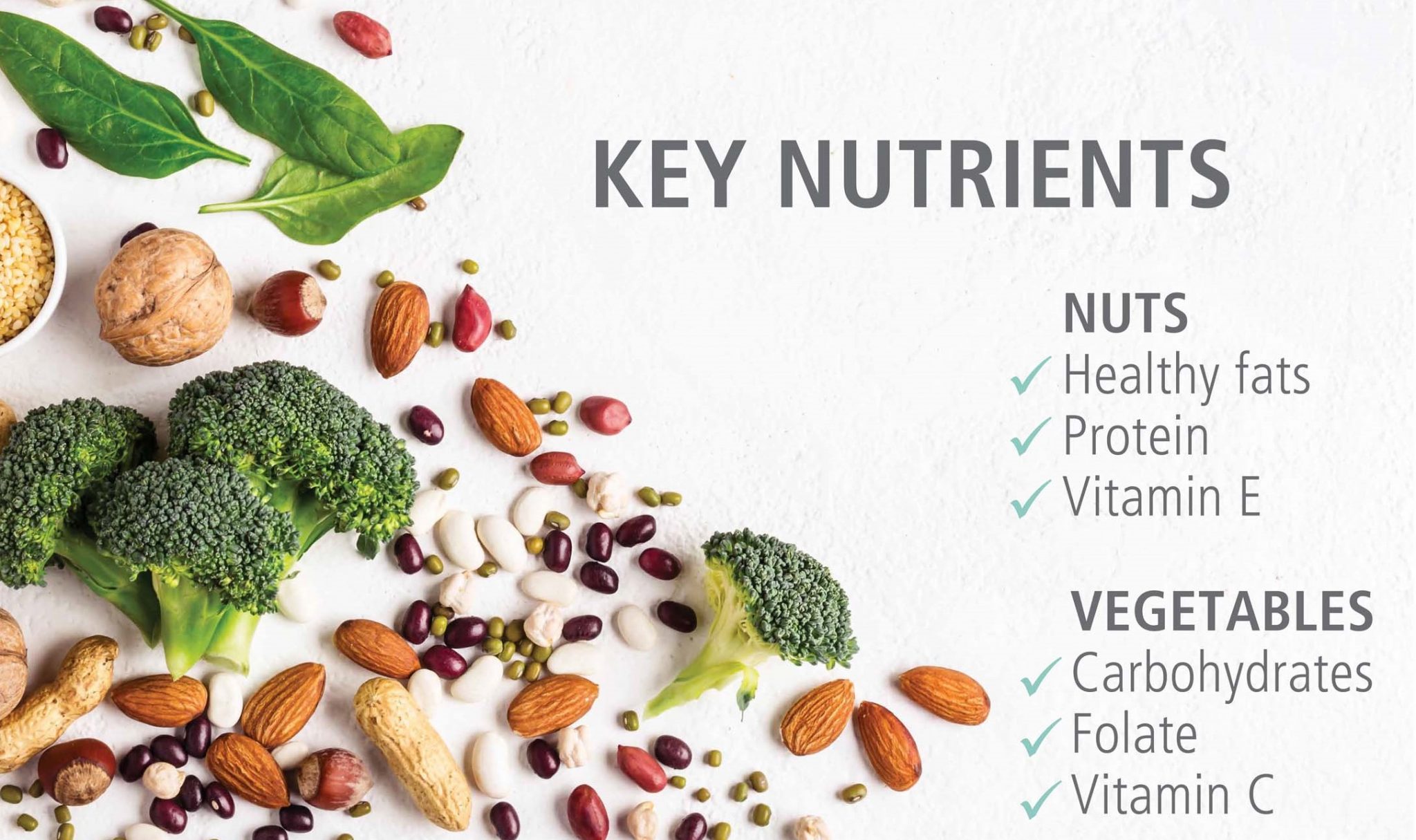 Vegetables taste even better, with nuts! - Nuts for Life | Australian ...